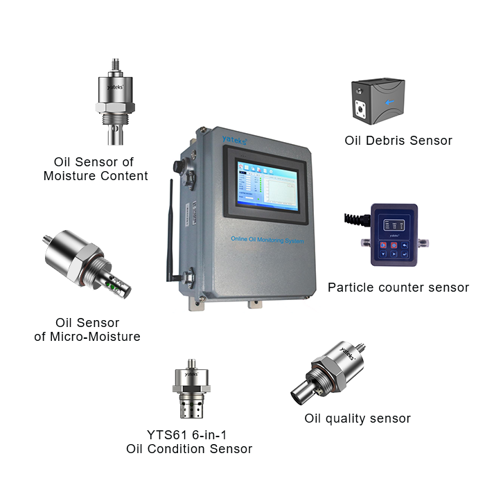 How Online Oil Condition Monitoring System helps in effective machinery ...