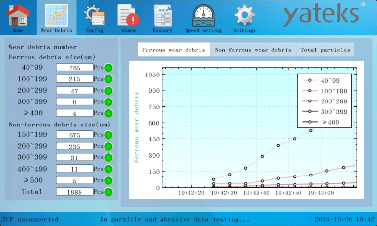 Online oil Condition monitoring system
